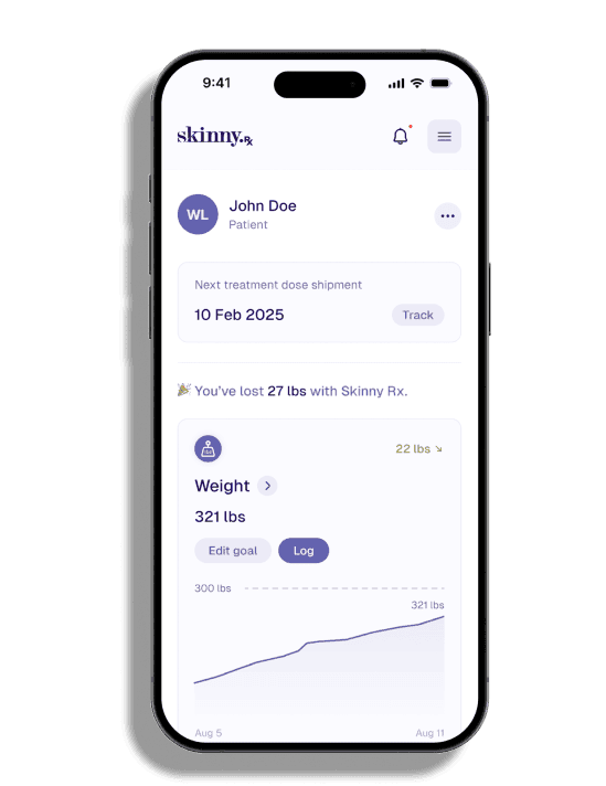 SkinnyRx | Frequently Asked Questions